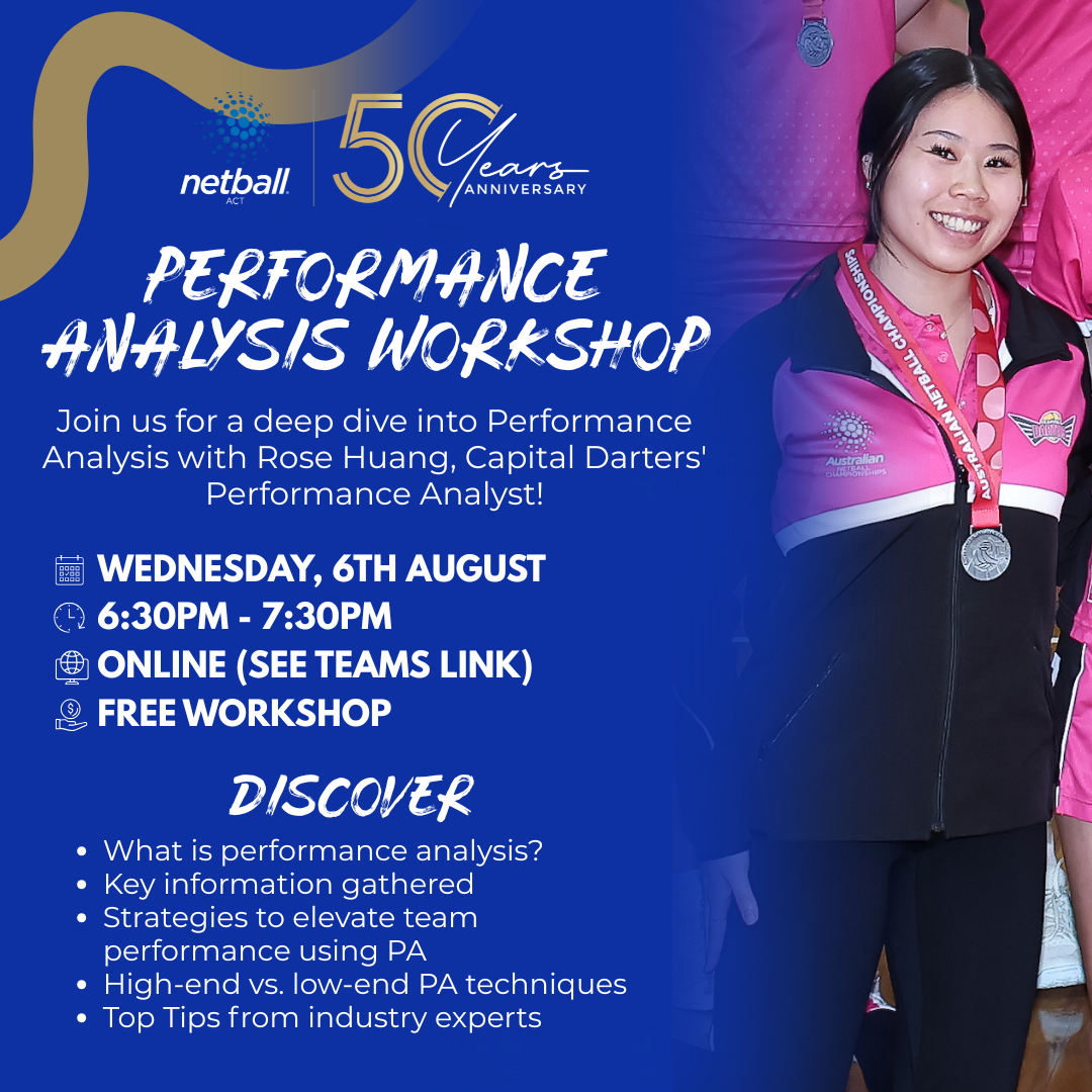 Performance Analysis Workshop - Netball ACT