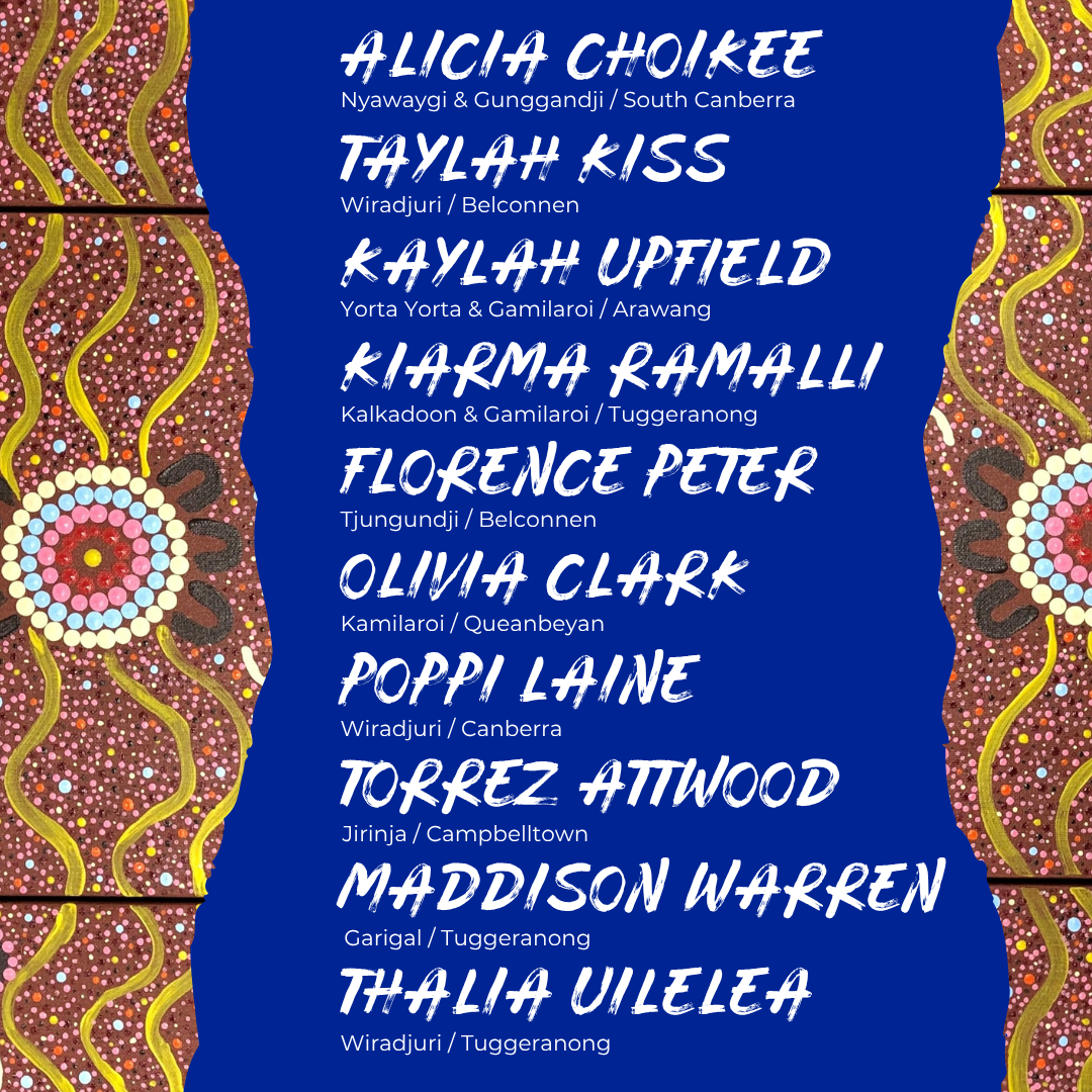 First Nations Team - Netball ACT