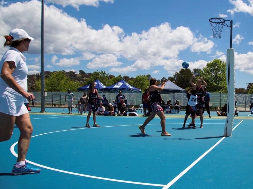 Return to Netball in the ACT Roadmap - Netball ACT